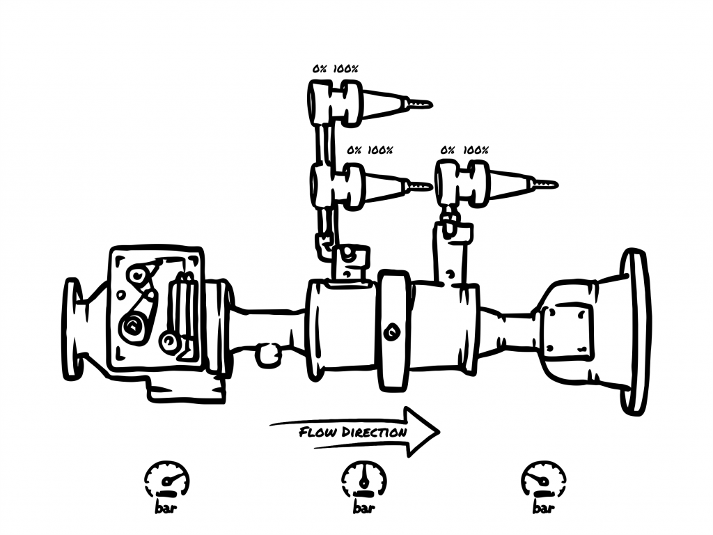 Pressure Regulator Set – Active Energy Control Ltd